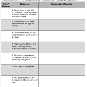 Engaging Activity: Anticipation Guide Template · LETTERS AND LEAVES